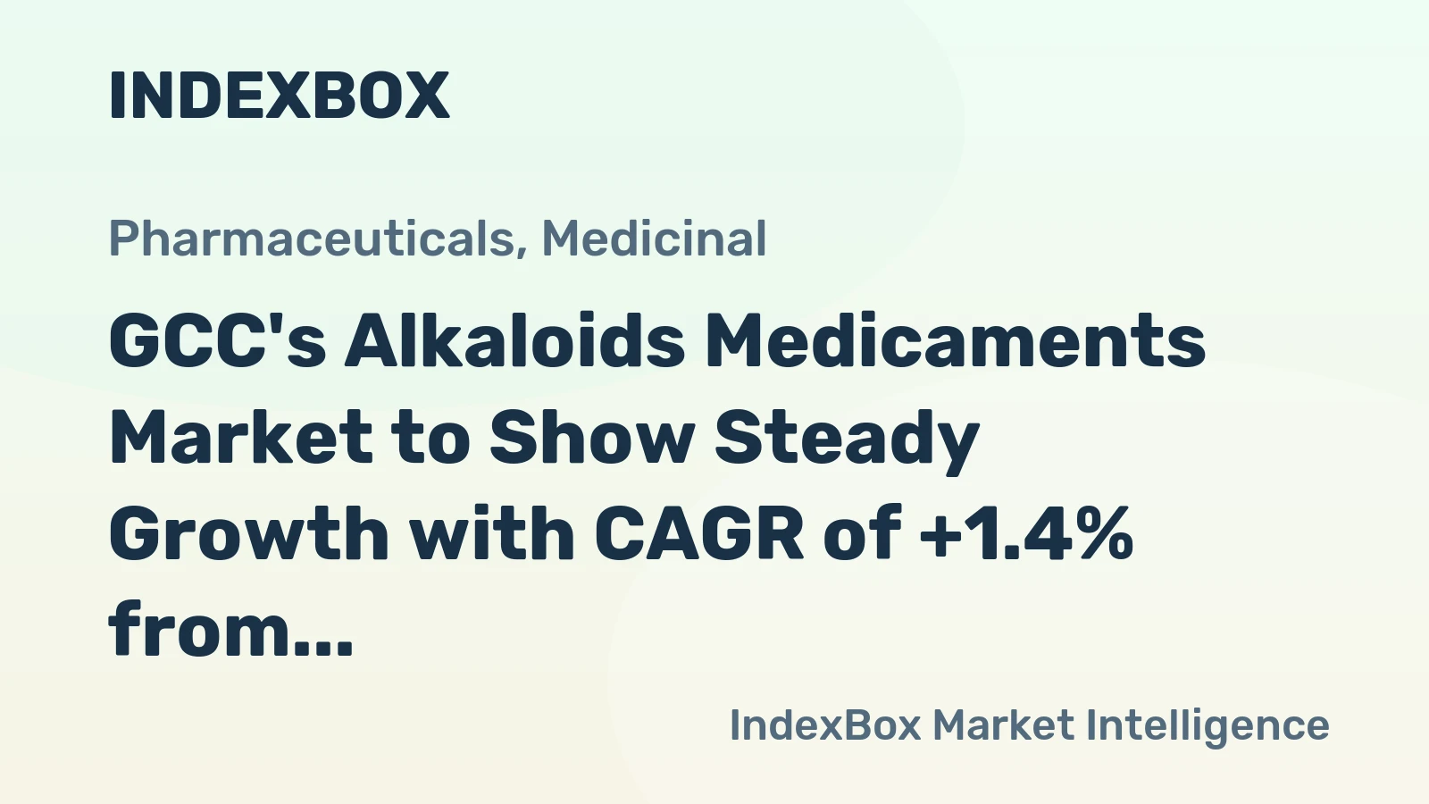 GCC's Alkaloids Medicaments Market to Show Steady Growth with CAGR of +1.4% from 2024-2035