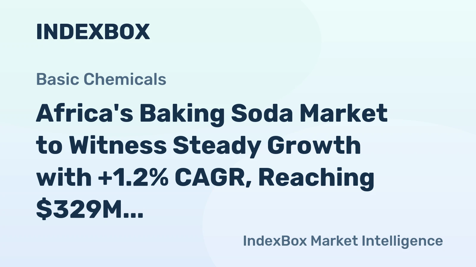 Africa's Baking Soda Market to Witness Steady Growth with +1.2% CAGR, Reaching $329M by 2035