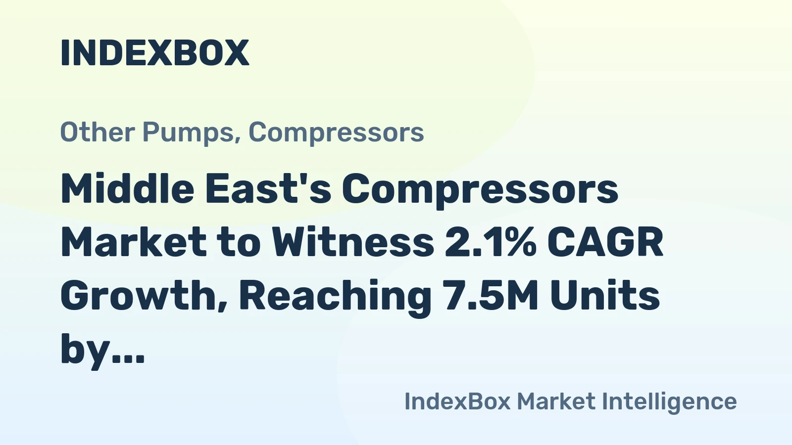 Middle East's Compressors Market to Witness 2.1% CAGR Growth, Reaching 7.5M Units by 2035