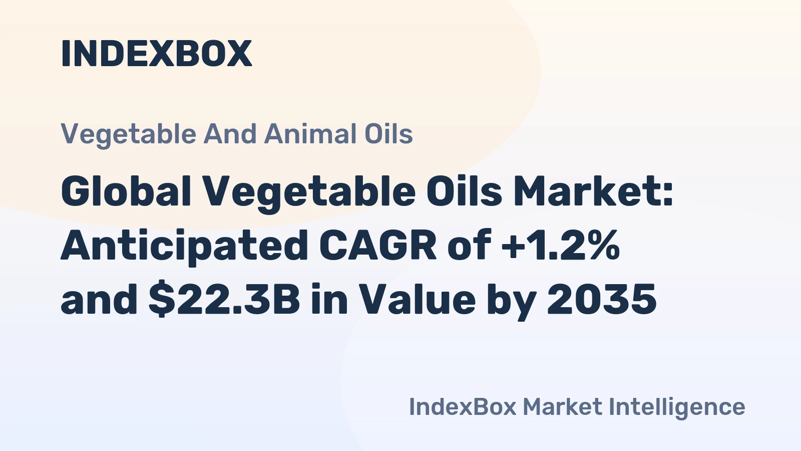 Global Vegetable Oils Market: Anticipated CAGR of +1.2% and $22.3B in Value by 2035