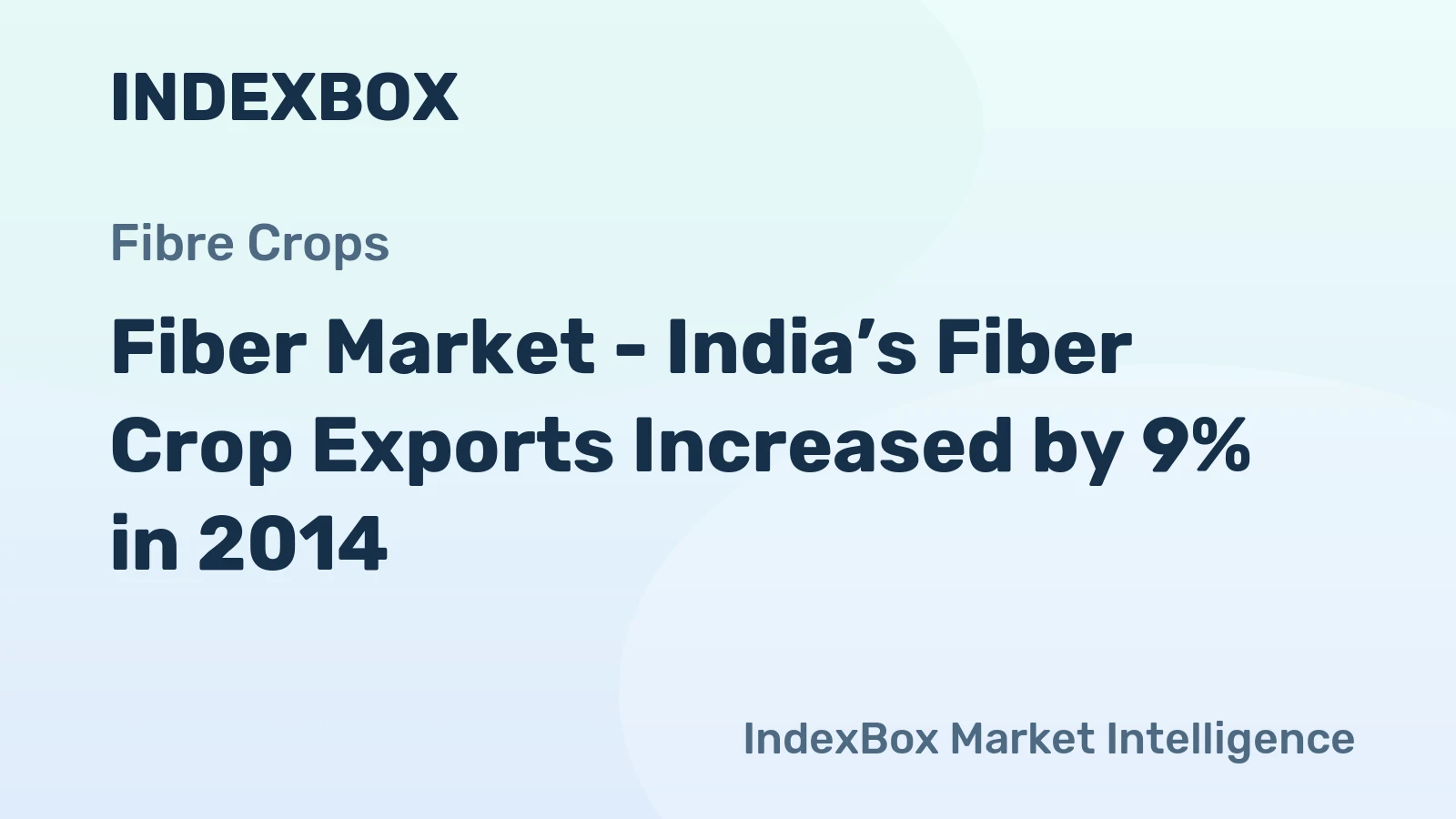 Fiber Market - India’s Fiber Crop Exports Increased by 9% in 2014