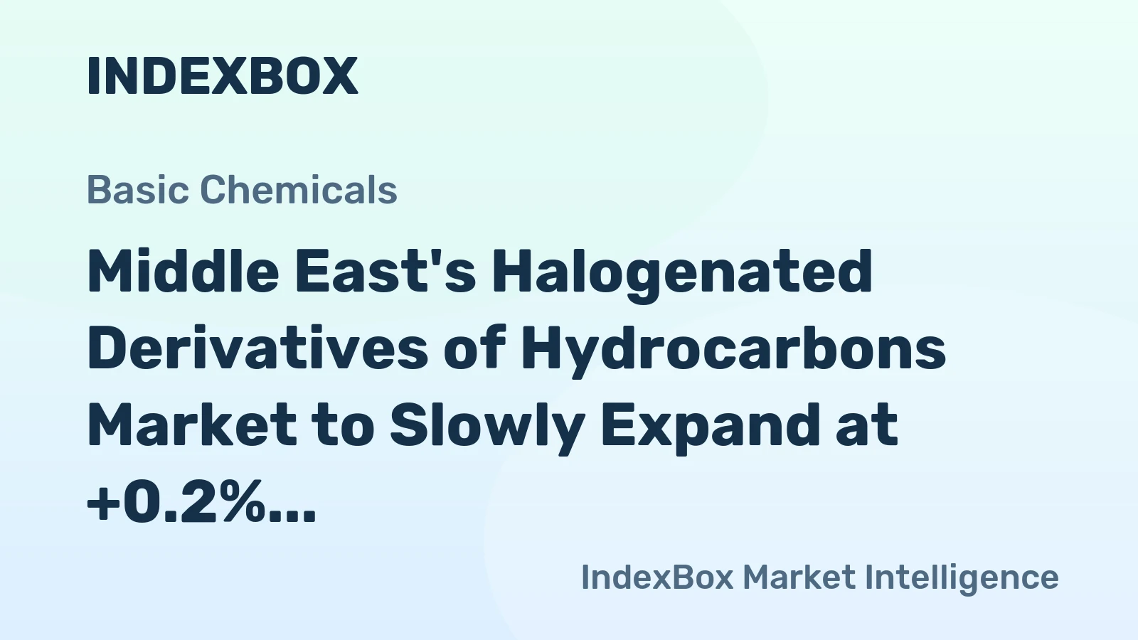 Middle East's Halogenated Derivatives of Hydrocarbons Market to Slowly Expand at +0.2% CAGR Over the Next Decade