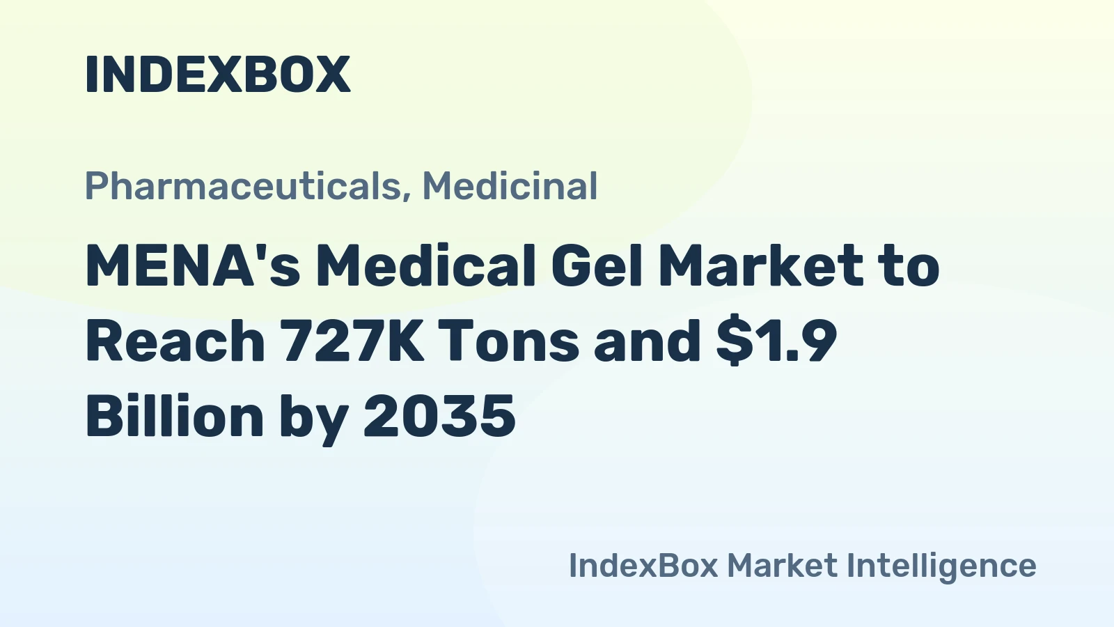 MENA's Medical Gel Market to Reach 727K Tons and $1.9 Billion by 2035