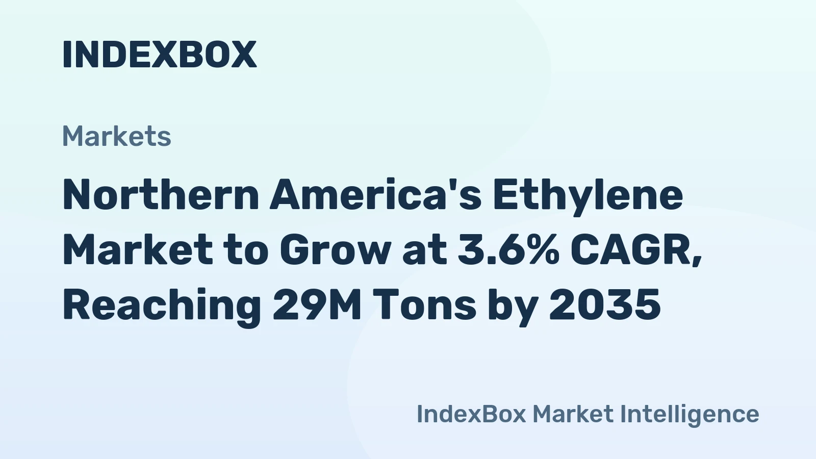 Northern America's Ethylene Market to Grow at 3.6% CAGR, Reaching 29M Tons by 2035