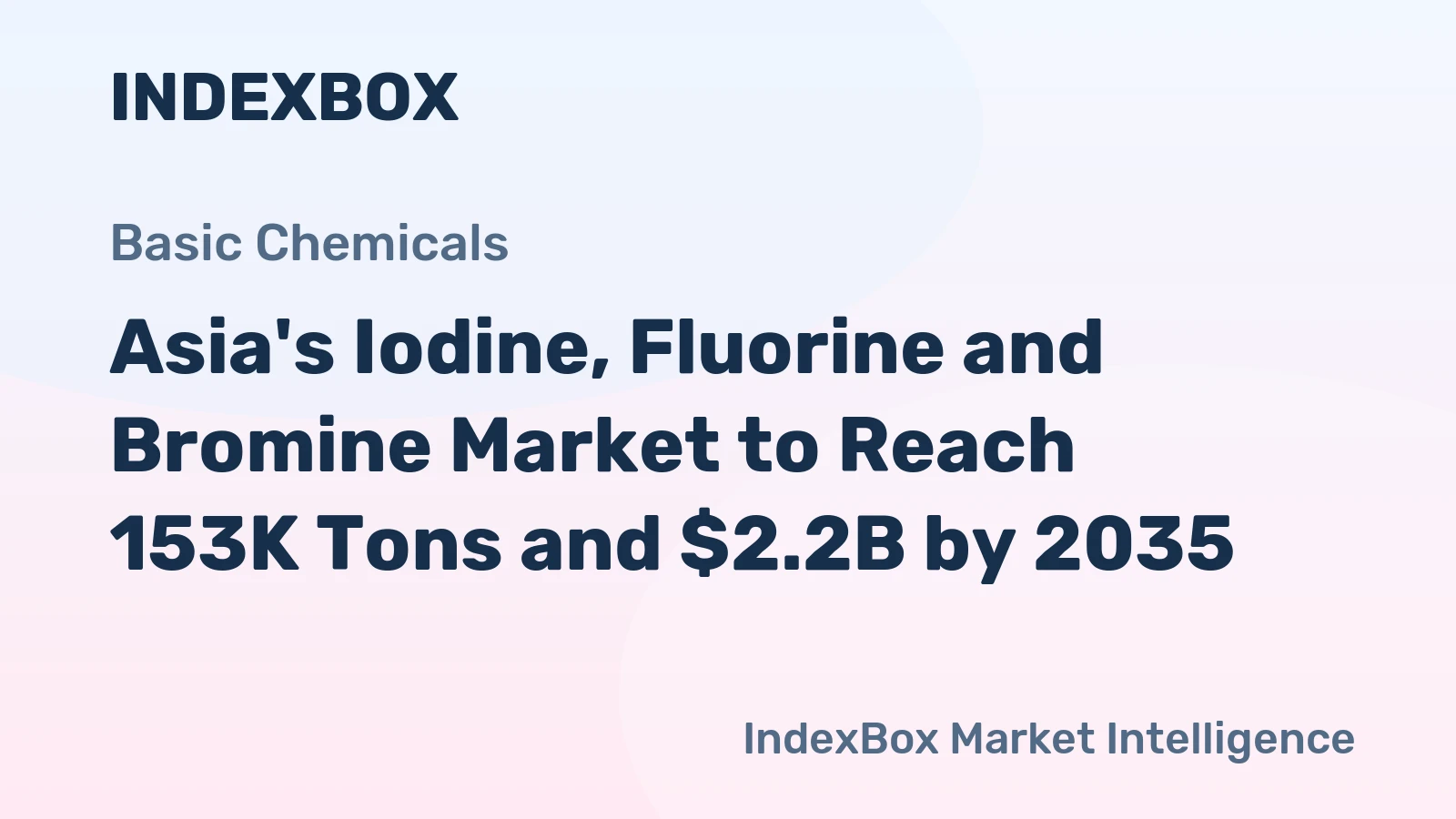 Asia's Iodine, Fluorine and Bromine Market to Reach 153K Tons and $2.2B by 2035