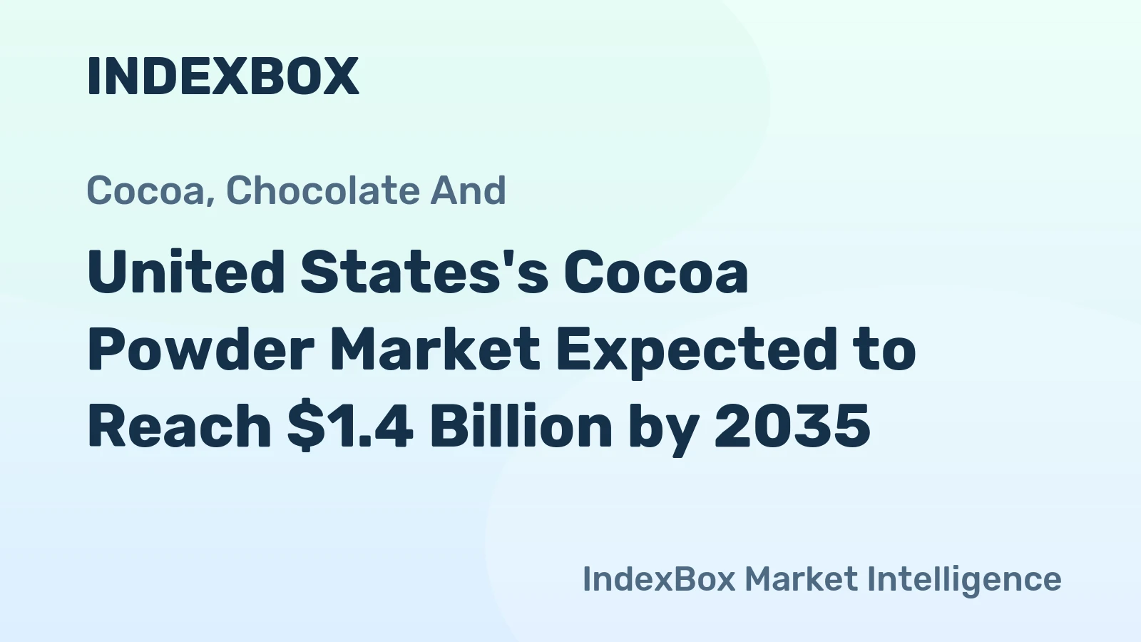 United States's Cocoa Powder Market Expected to Reach $1.4 Billion by 2035