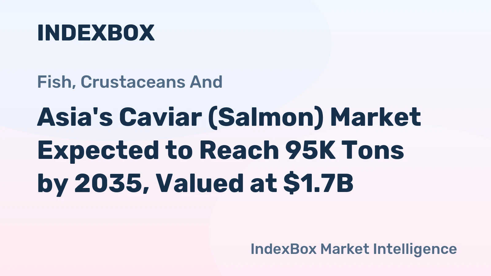 Asia's Caviar (Salmon) Market Expected to Reach 95K Tons by 2035, Valued at $1.7B