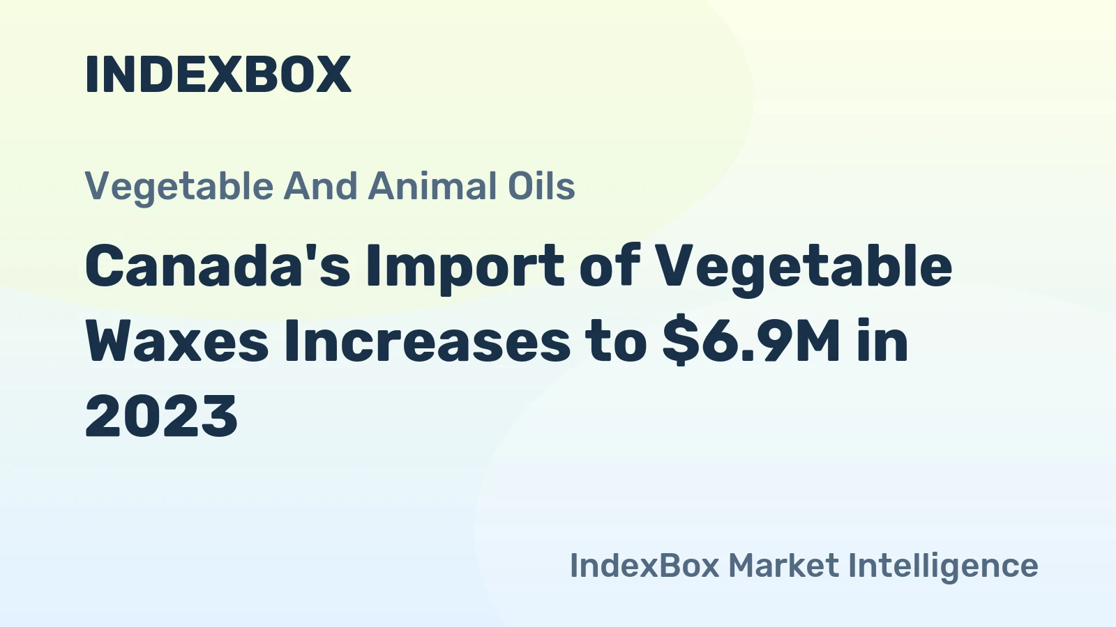 Canada's Import of Vegetable Waxes Increases to $6.9M in 2023