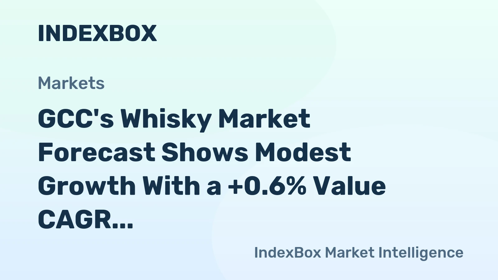 GCC's Whisky Market Forecast Shows Modest Growth With a +0.6% Value CAGR