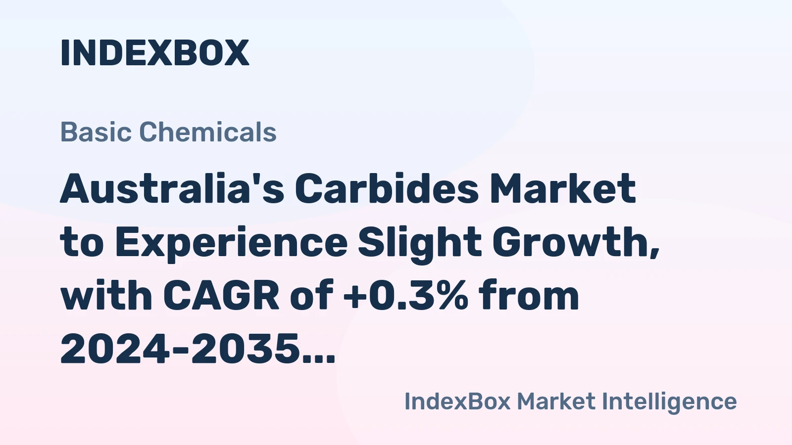 Australia's Carbides Market to Experience Slight Growth, with CAGR of +0.3% from 2024-2035