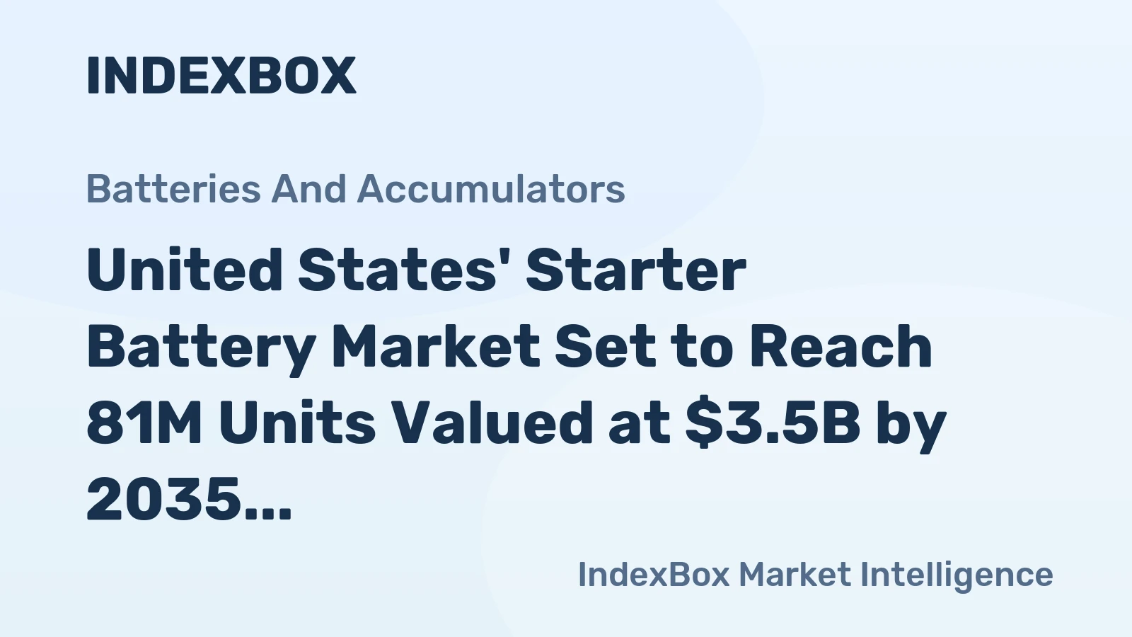 United States' Starter Battery Market Set to Reach 81M Units Valued at $3.5B by 2035