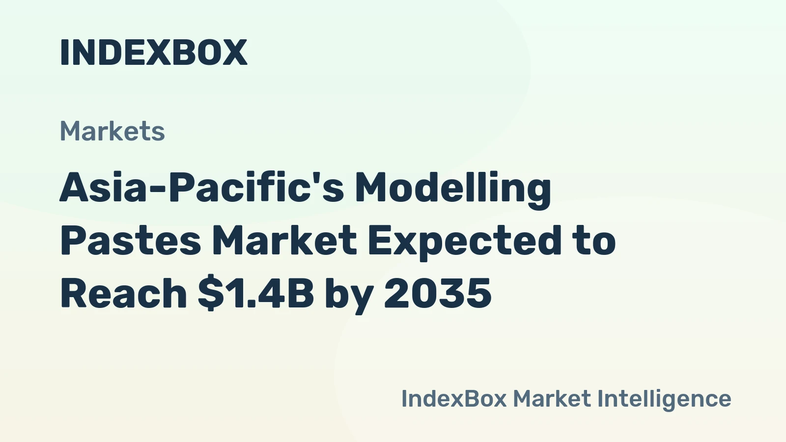 Asia-Pacific's Modelling Pastes Market Expected to Reach $1.4B by 2035