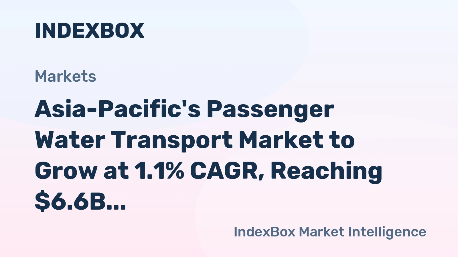 Asia-Pacific's Passenger Water Transport Market to Grow at 1.1% CAGR, Reaching $6.6B by 2035