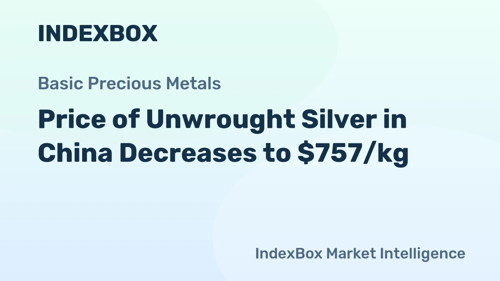 Price of Unwrought Silver in China Decreases to $757/kg