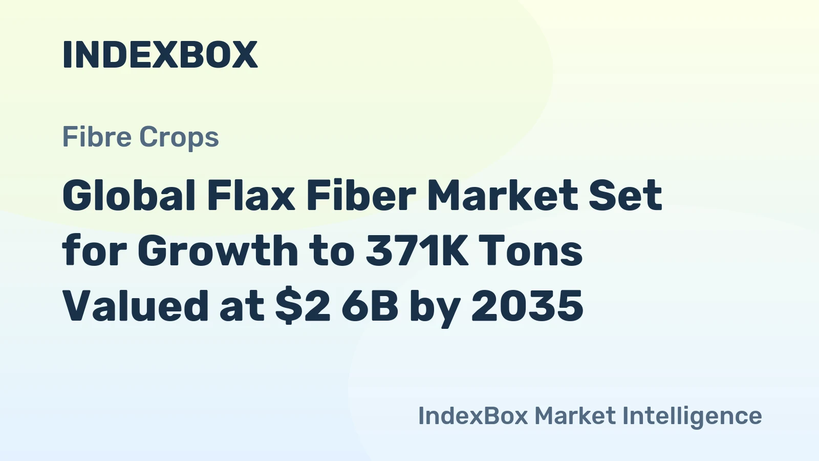 Global Flax Fiber Market Set for Growth to 371K Tons Valued at $2 6B by 2035
