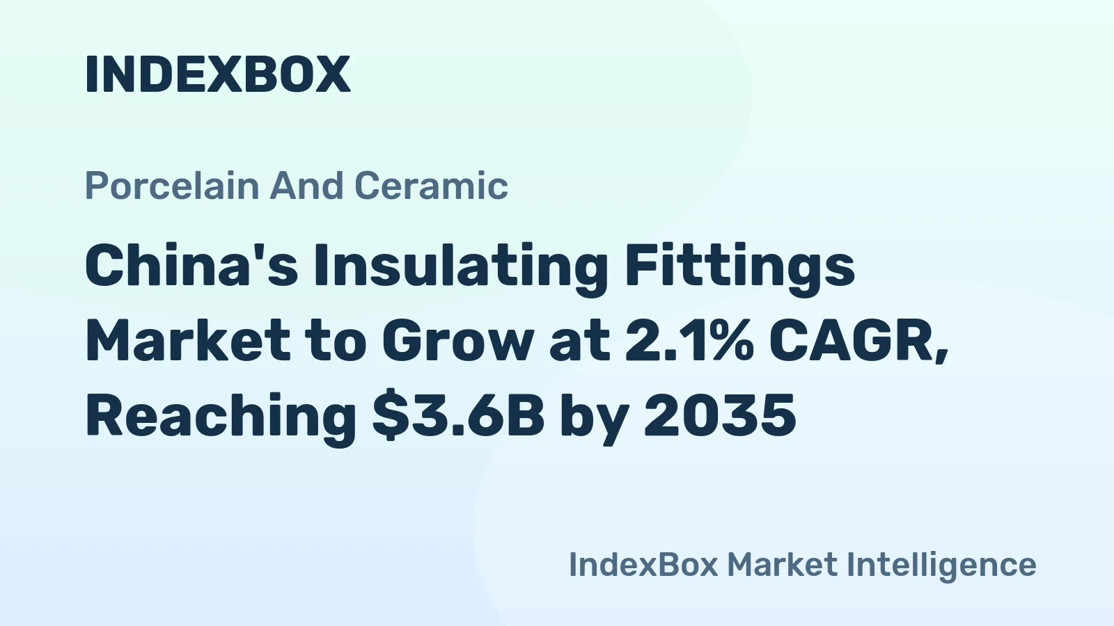 China's Insulating Fittings Market to Grow at 2.1% CAGR, Reaching $3.6B by 2035