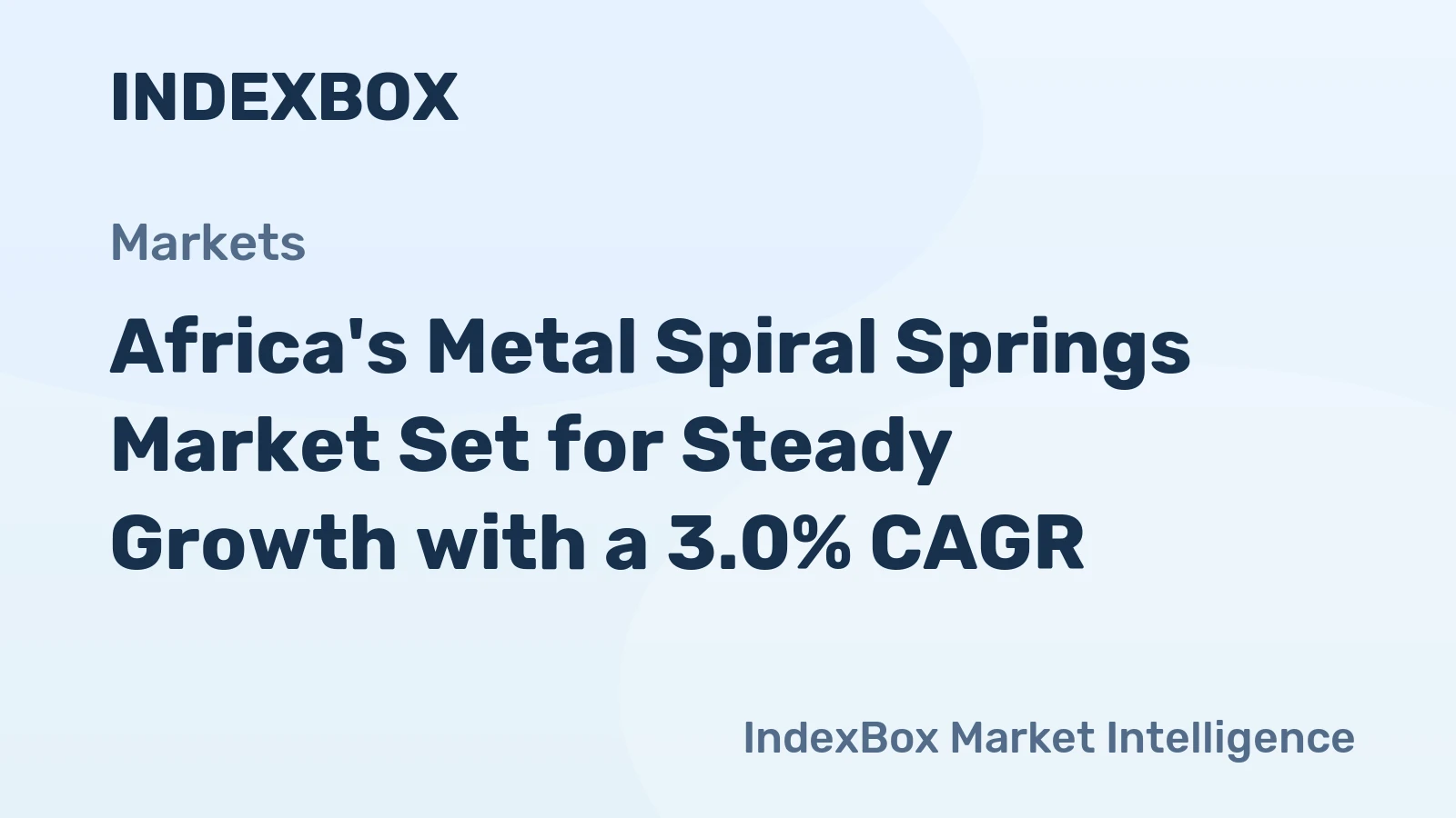 Africa's Metal Spiral Springs Market Set for Steady Growth with a 3.0% CAGR