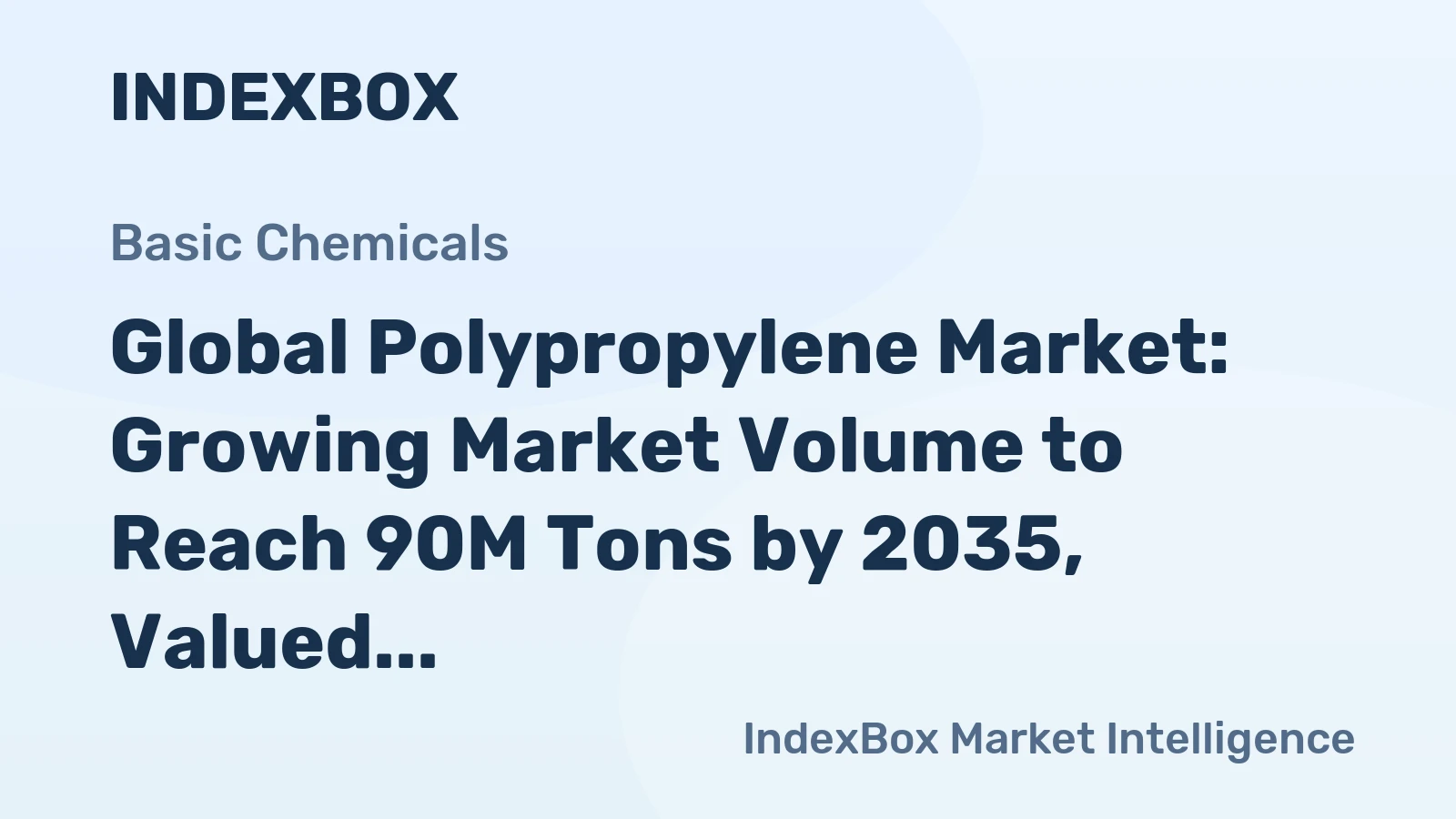 Global Polypropylene Market: Growing Market Volume to Reach 90M Tons by 2035, Valued at $122.8B