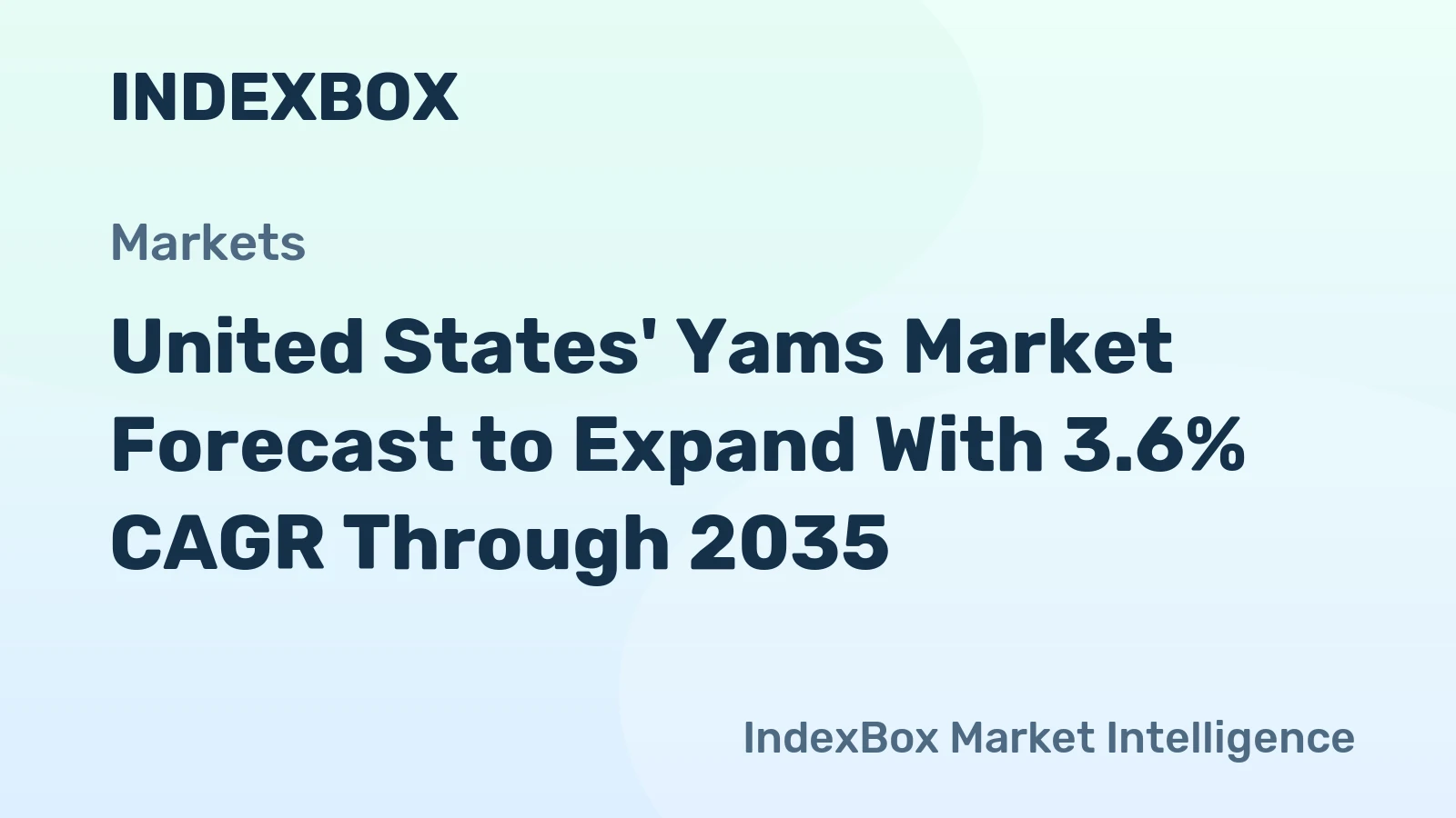 United States' Yams Market Forecast to Expand With 3.6% CAGR Through 2035