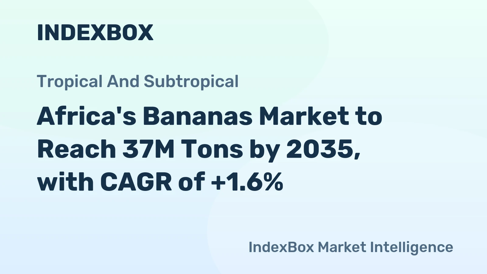 Africa's Bananas Market to Reach 37M Tons by 2035, with CAGR of +1.6%