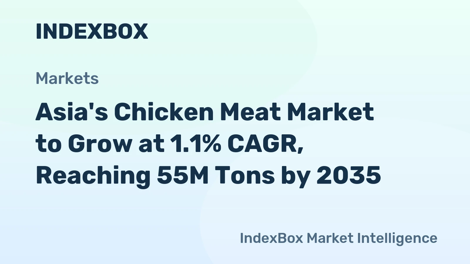 Asia's Chicken Meat Market to Grow at 1.1% CAGR, Reaching 55M Tons by 2035