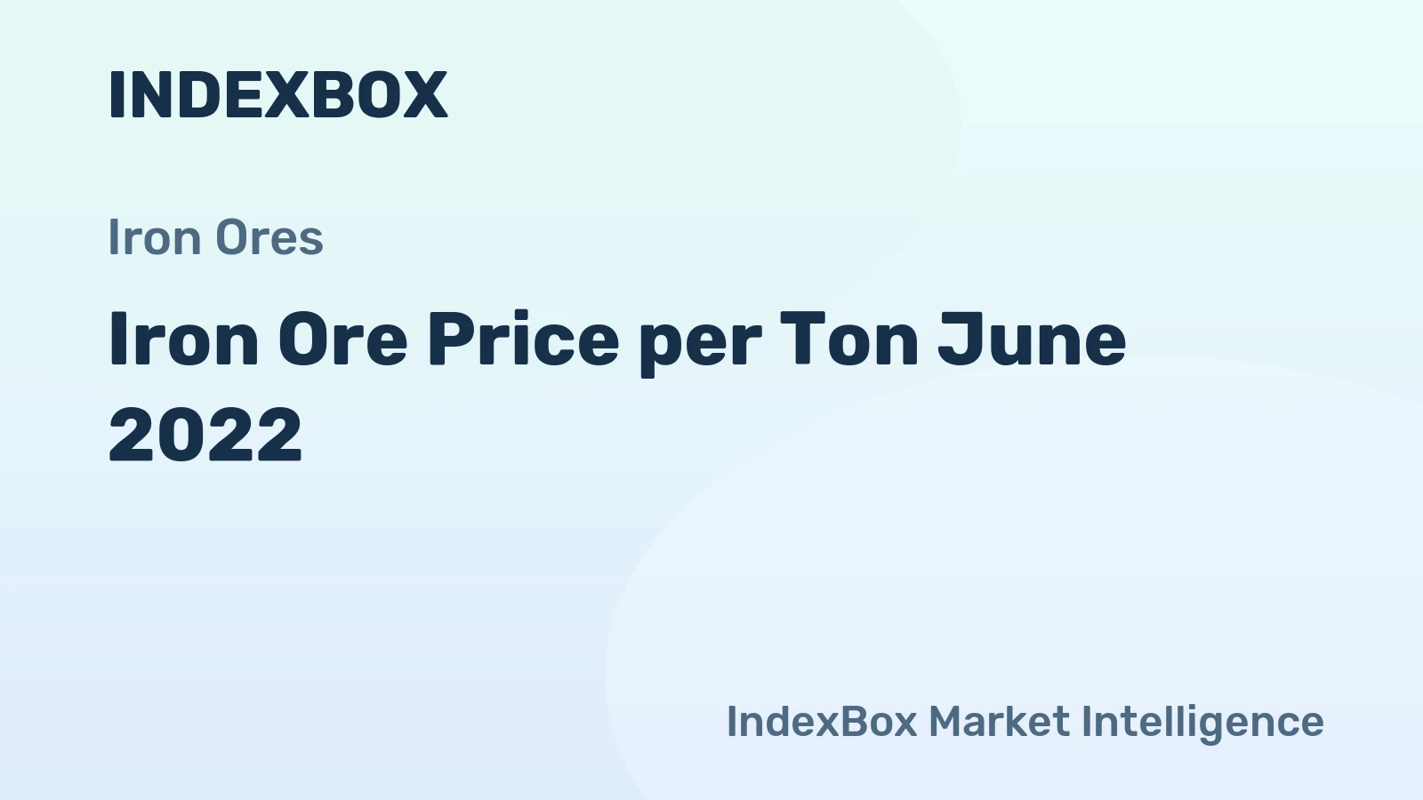 Iron Ore Price per Ton June 2022