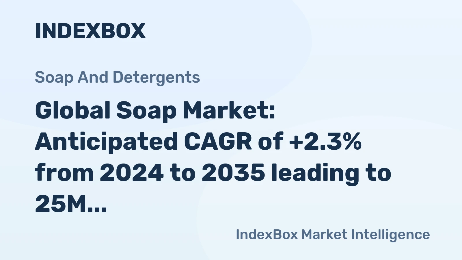 Global Soap Market: Anticipated CAGR of +2.3% from 2024 to 2035 leading to 25M tons in volume