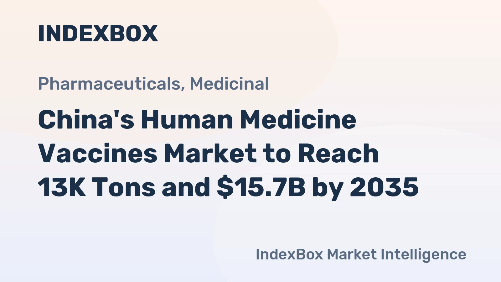 China's Human Medicine Vaccines Market to Reach 13K Tons and $15.7B by 2035