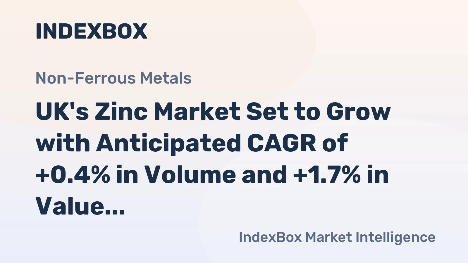 UK's Zinc Market Set to Grow with Anticipated CAGR of +0.4% in Volume and +1.7% in Value by 2035