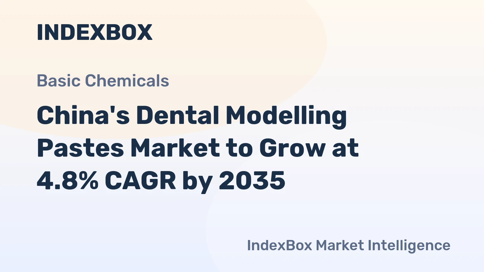 China's Dental Modelling Pastes Market to Grow at 4.8% CAGR by 2035