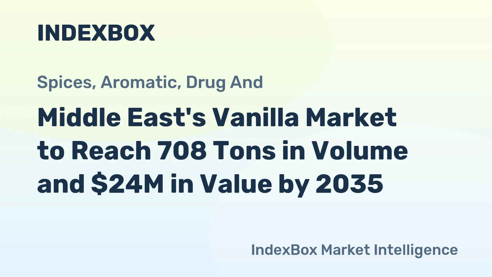 Middle East's Vanilla Market to Reach 708 Tons in Volume and $24M in Value by 2035