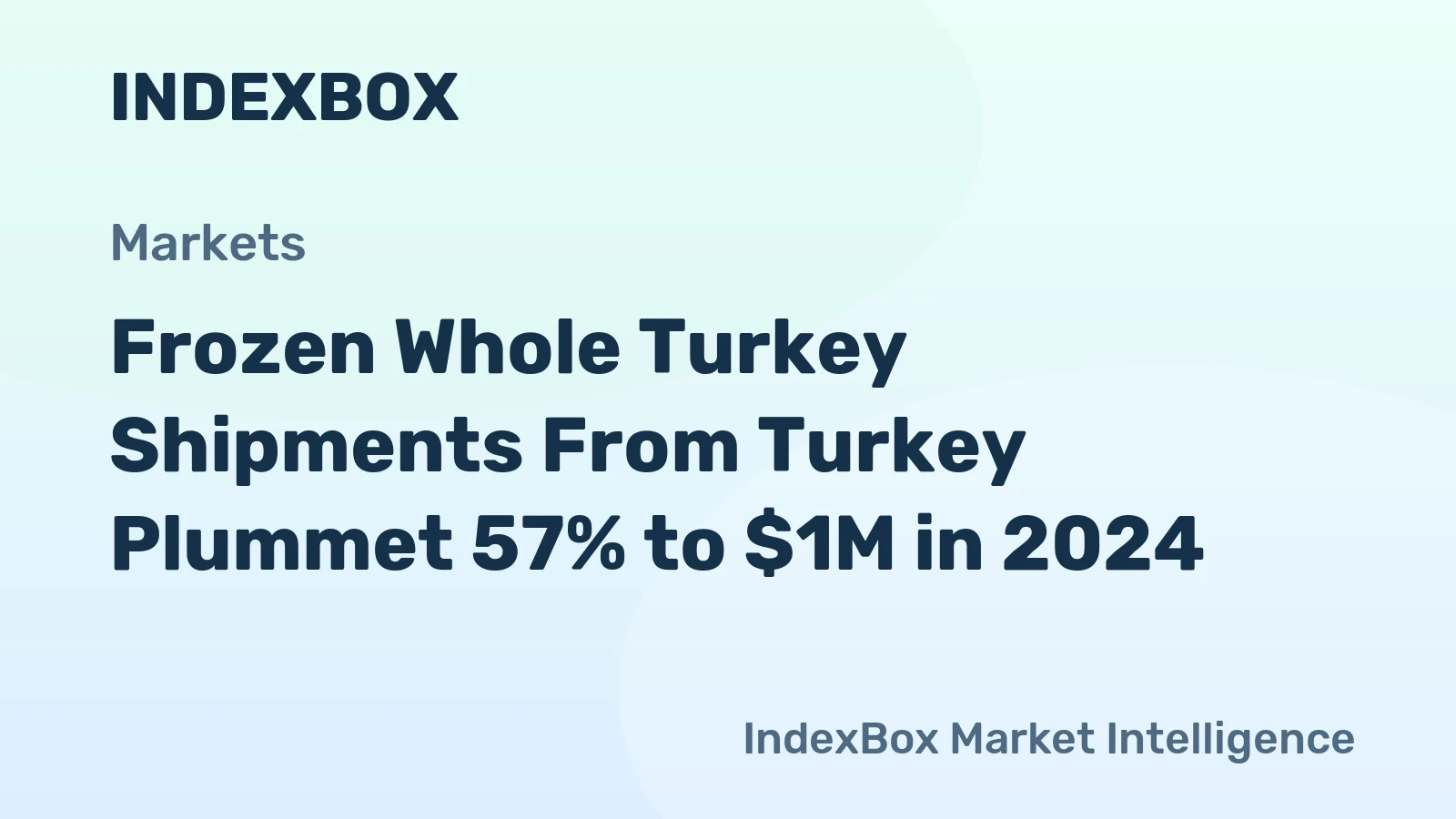 Frozen Whole Turkey Shipments From Turkey Plummet 57% to $1M in 2024