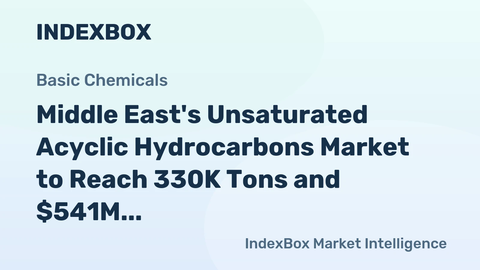 Middle East's Unsaturated Acyclic Hydrocarbons Market to Reach 330K Tons and $541M by 2035