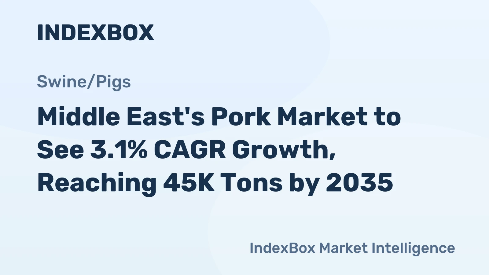 Middle East's Pork Market to See 3.1% CAGR Growth, Reaching 45K Tons by 2035