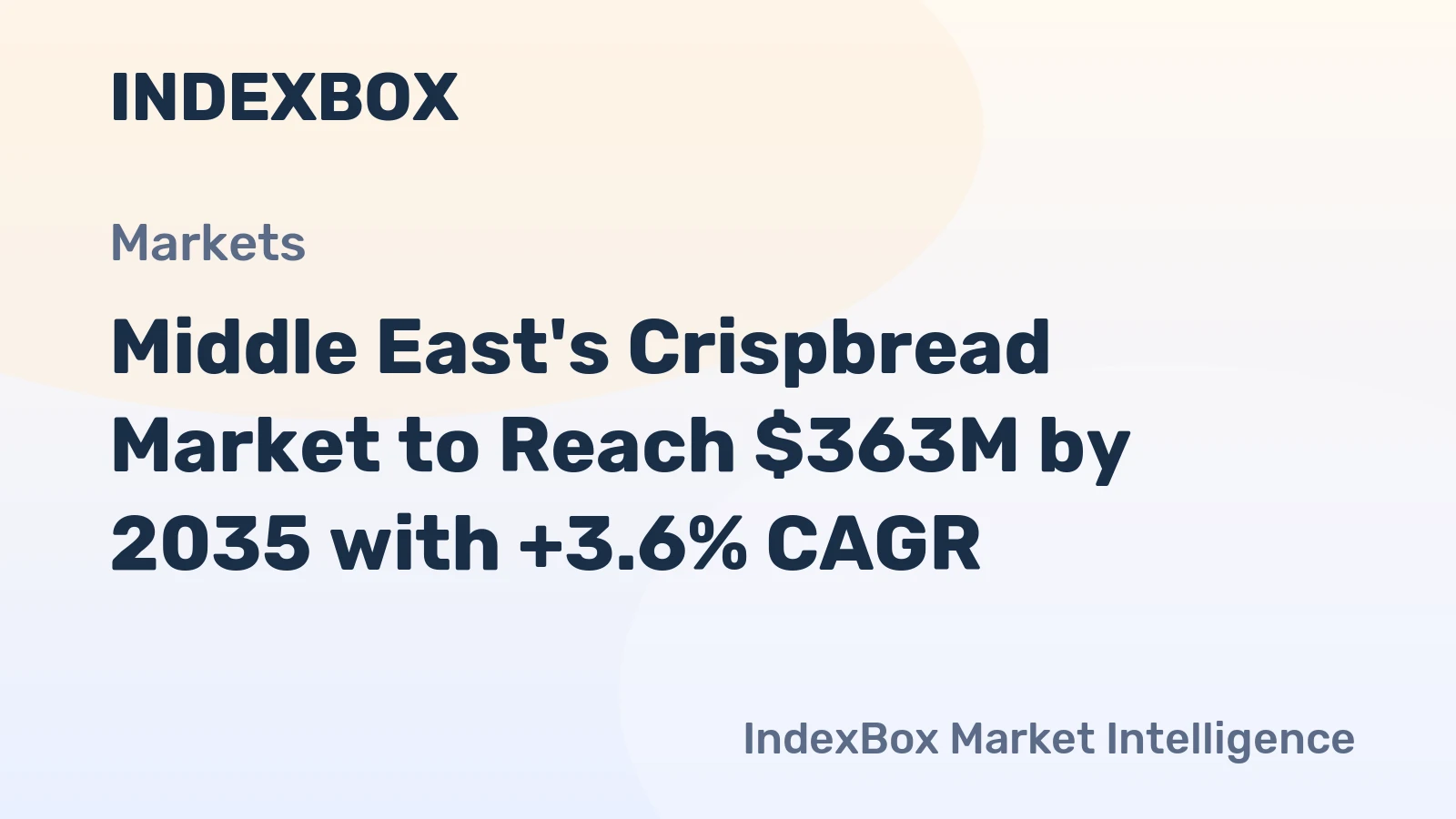 Middle East's Crispbread Market to Reach $363M by 2035 with +3.6% CAGR