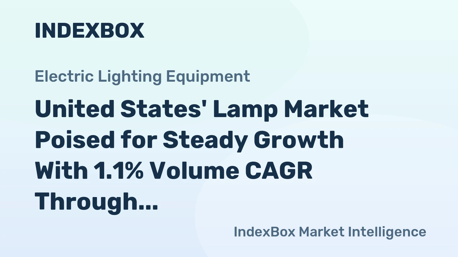 United States' Lamp Market Poised for Steady Growth With 1.1% Volume CAGR Through 2035