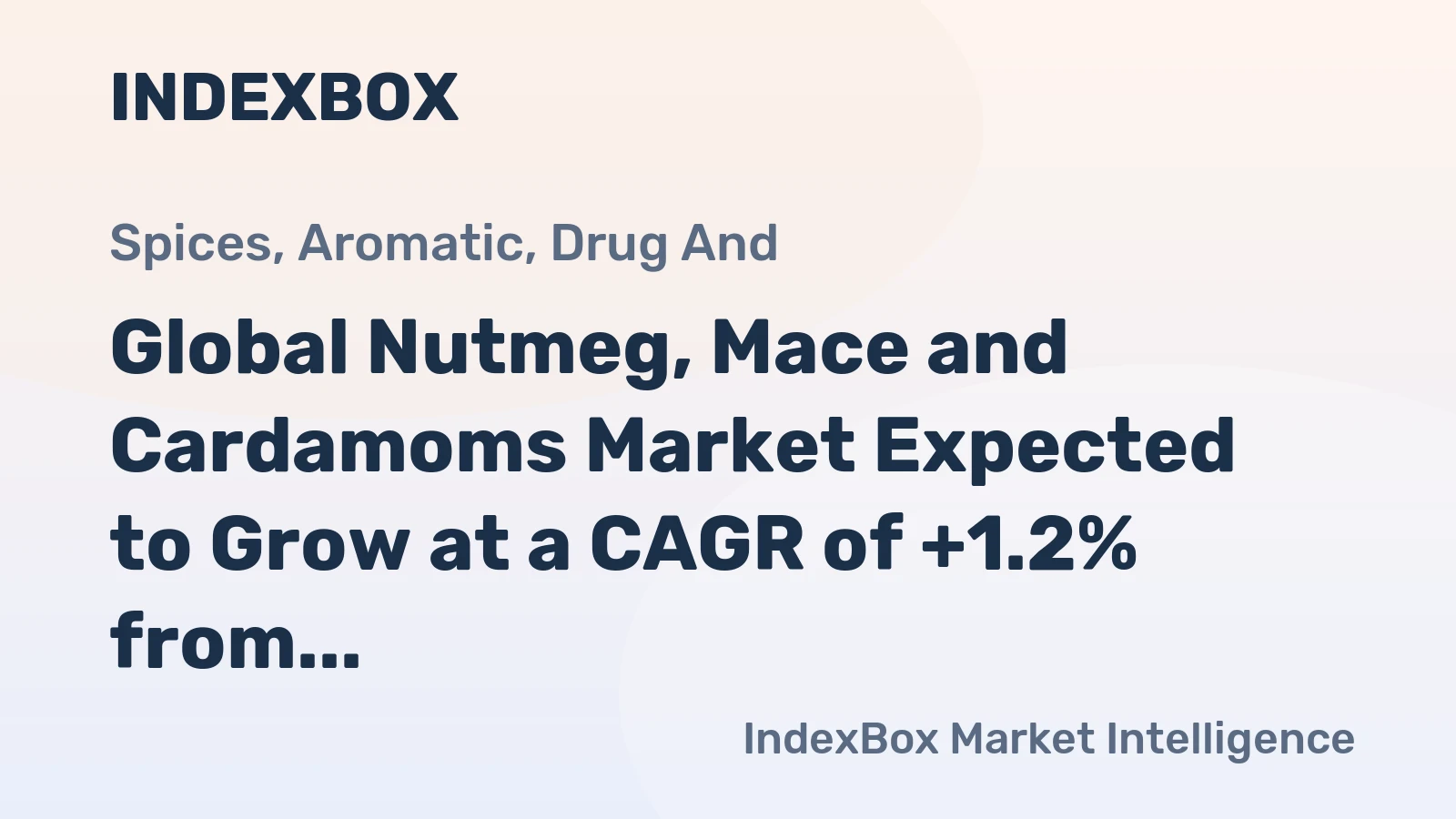 Global Nutmeg, Mace and Cardamoms Market Expected to Grow at a CAGR of +1.2% from 2024-2035
