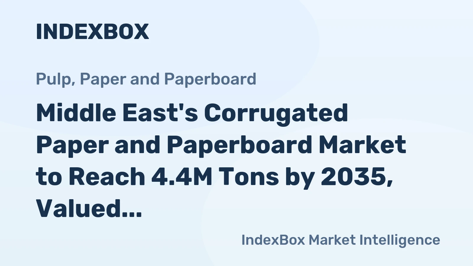 Middle East's Corrugated Paper and Paperboard Market to Reach 4.4M Tons by 2035, Valued at $7.5B