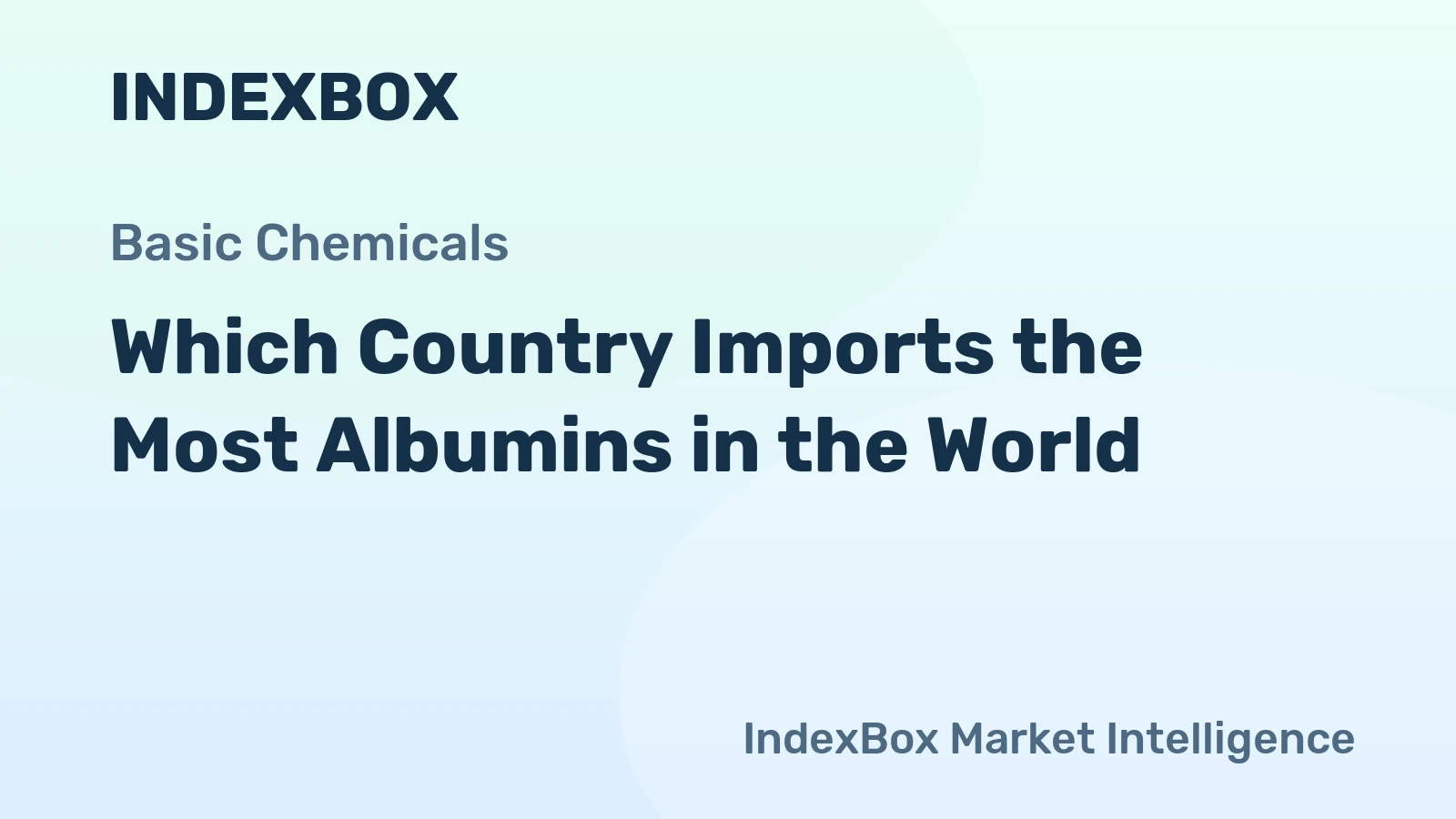 Which Country Imports the Most Albumins in the World?
