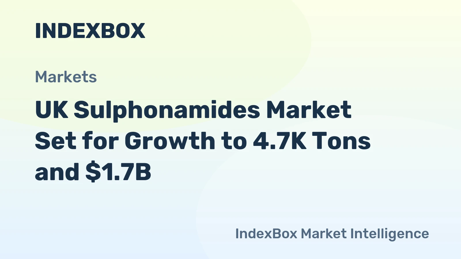 UK Sulphonamides Market Set for Growth to 4.7K Tons and $1.7B