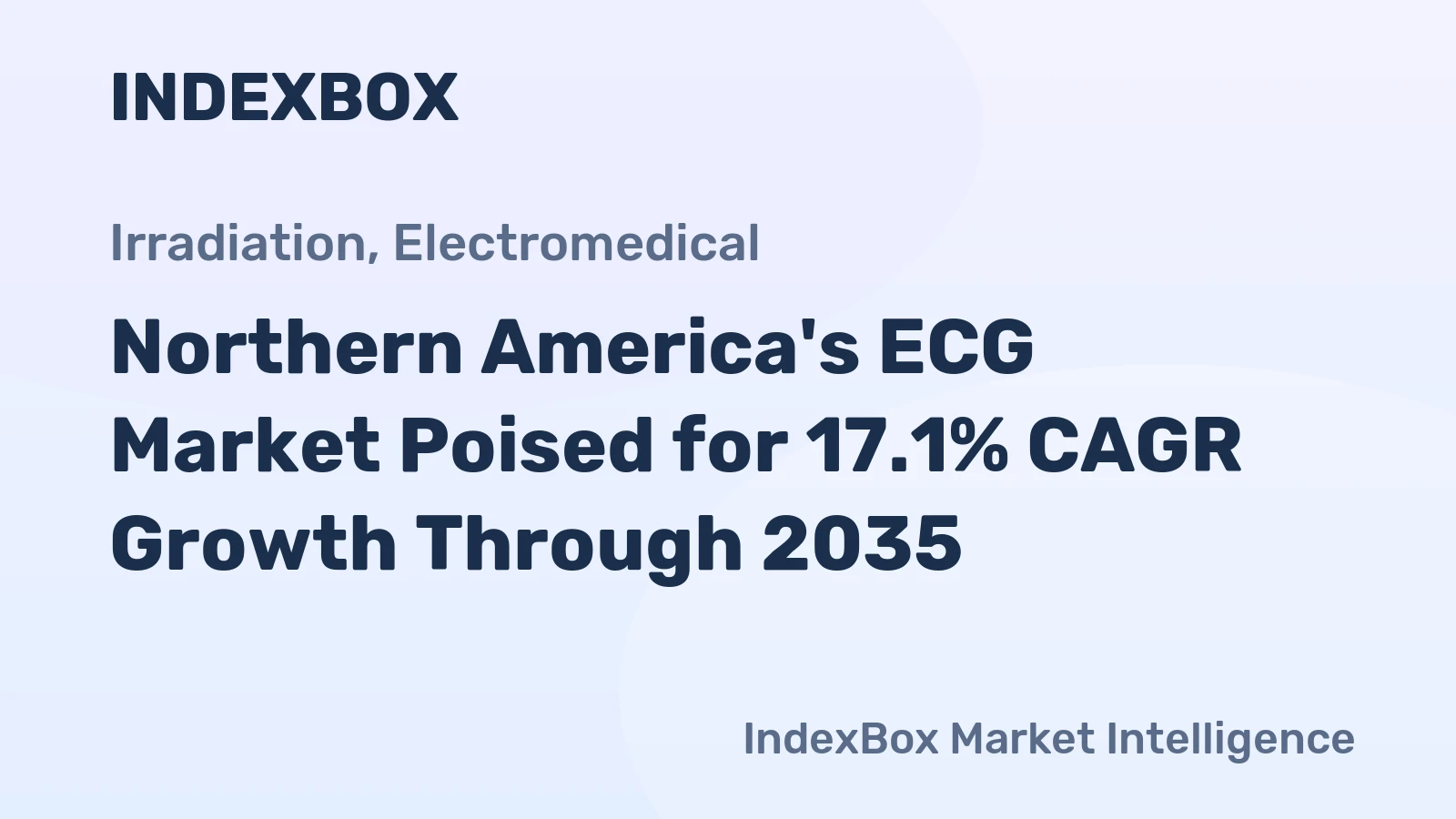 Northern America's ECG Market Poised for 17.1% CAGR Growth Through 2035