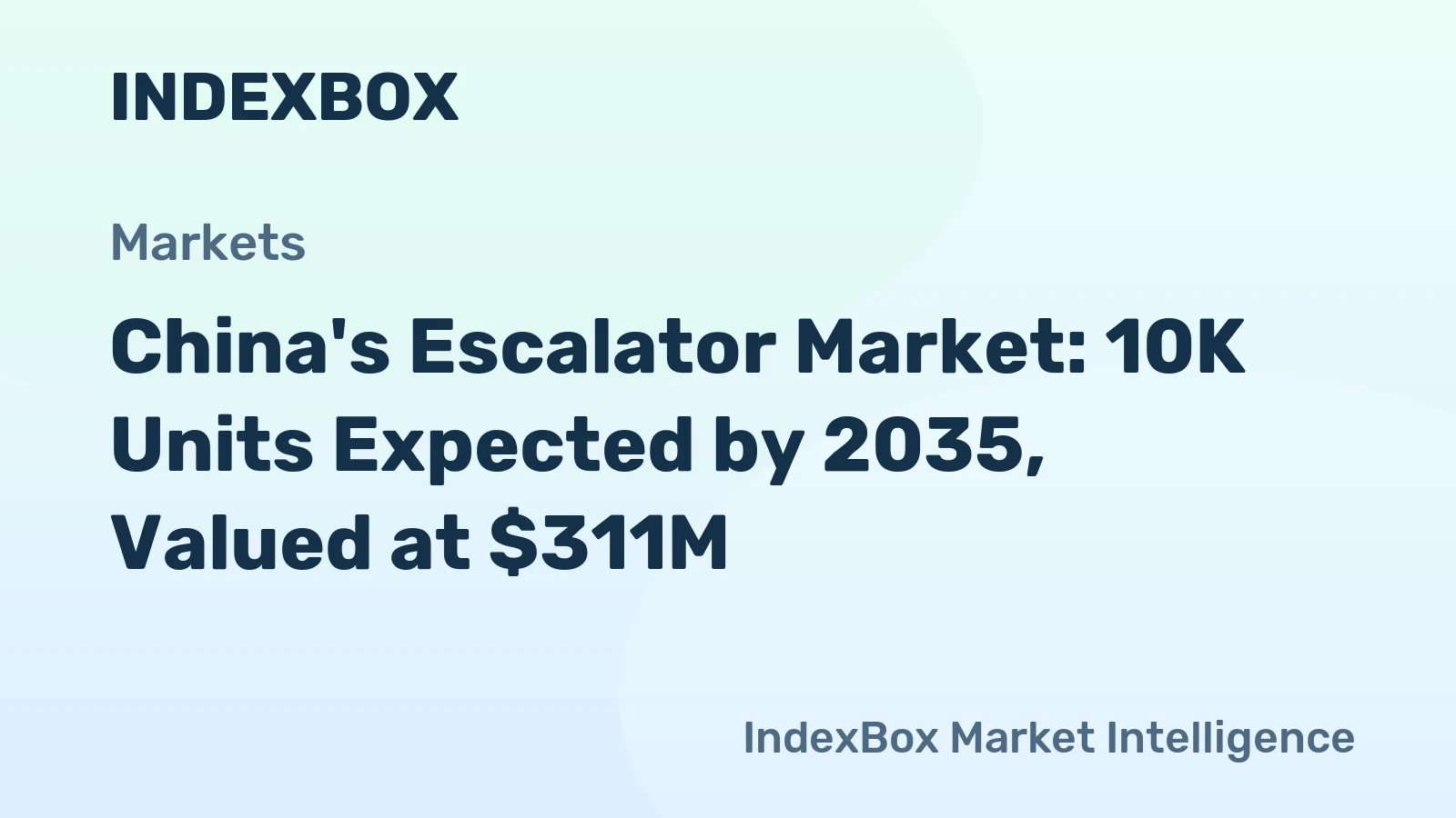 China's Escalator Market: 10K Units Expected by 2035, Valued at $311M