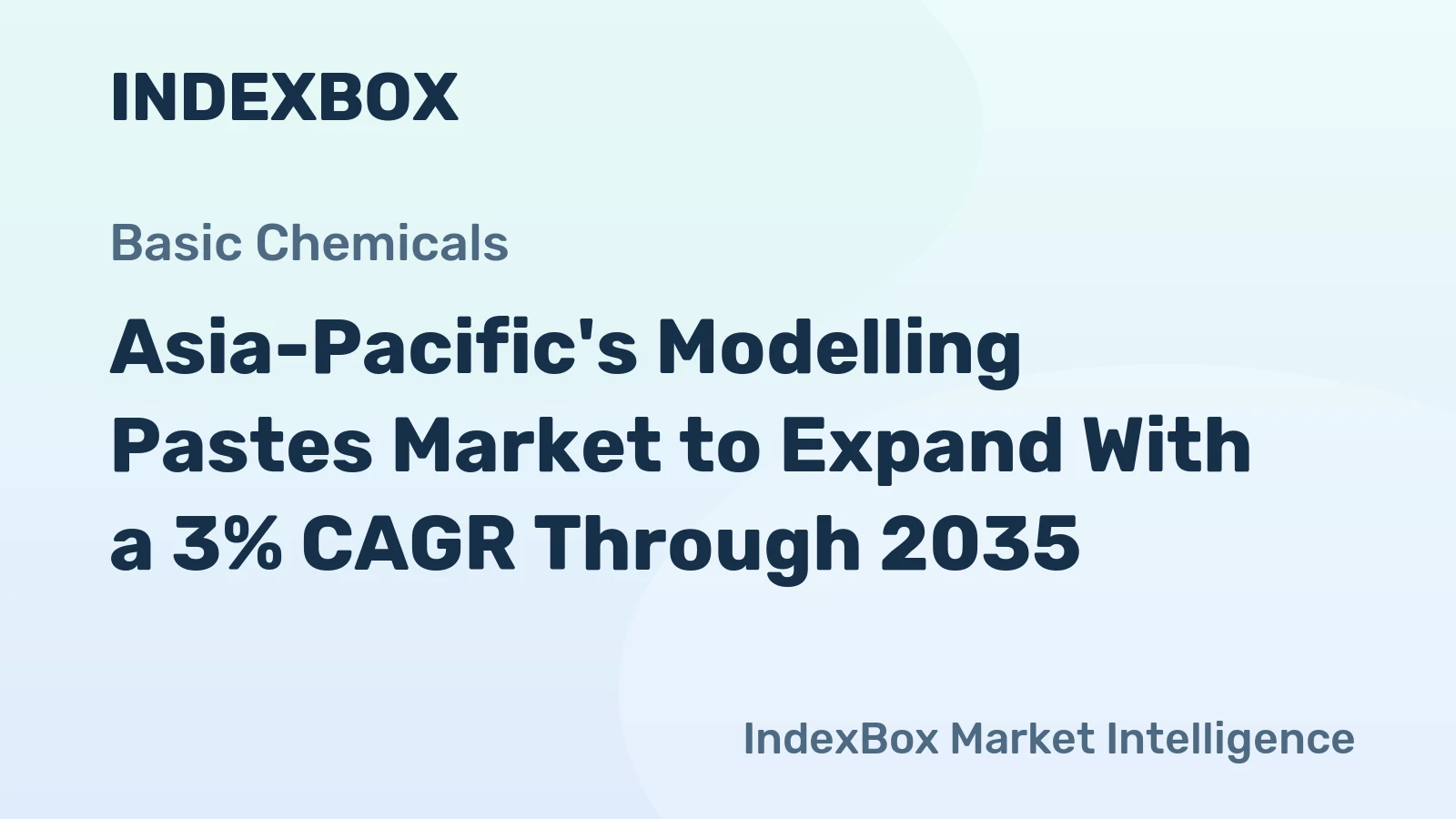 Asia-Pacific's Modelling Pastes Market to Expand With a 3% CAGR Through 2035