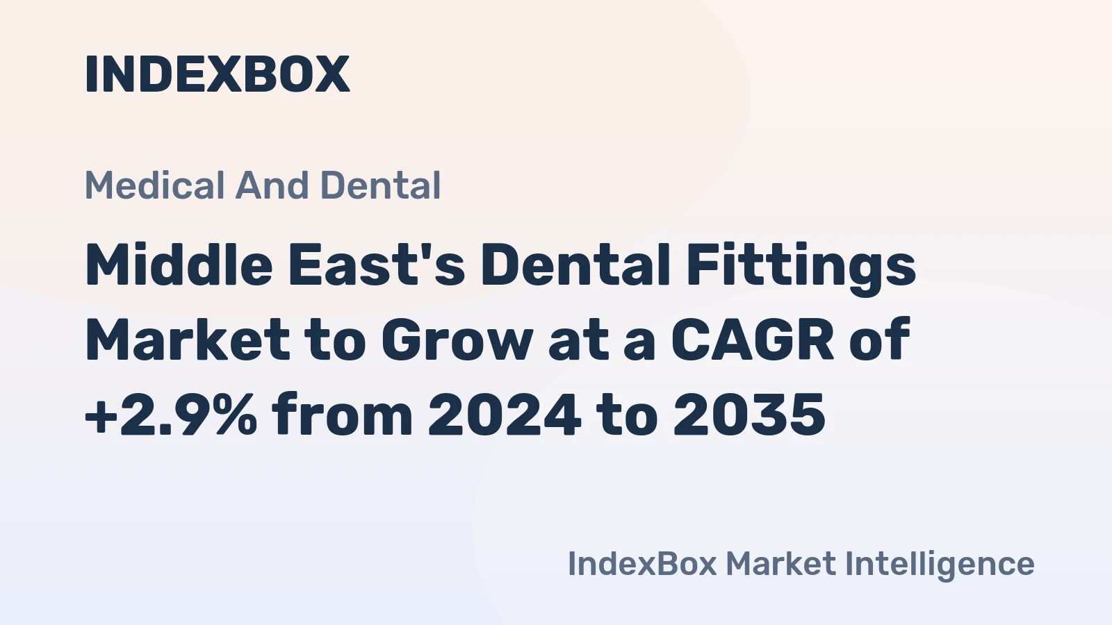 Middle East's Dental Fittings Market to Grow at a CAGR of +2.9% from 2024 to 2035