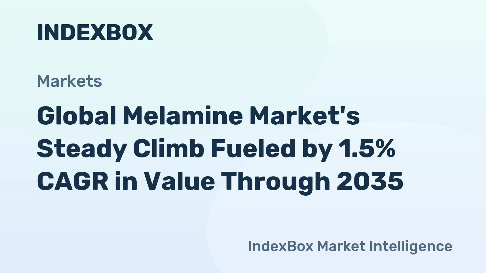 Global Melamine Market's Steady Climb Fueled by 1.5% CAGR in Value Through 2035