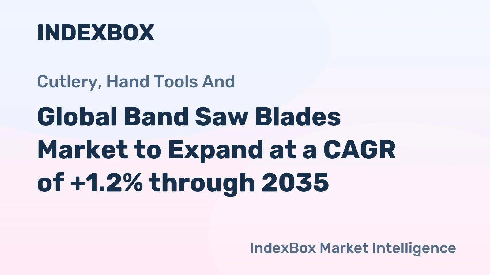 Global Band Saw Blades Market to Expand at a CAGR of +1.2% through 2035