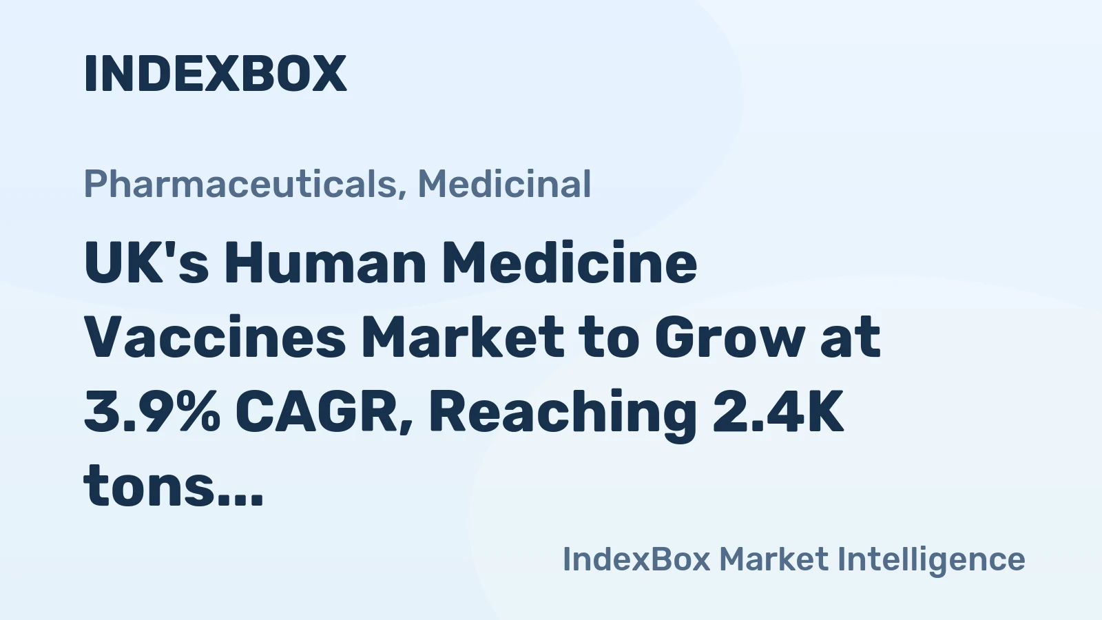 UK's Human Medicine Vaccines Market to Grow at 3.9% CAGR, Reaching 2.4K tons by 2035