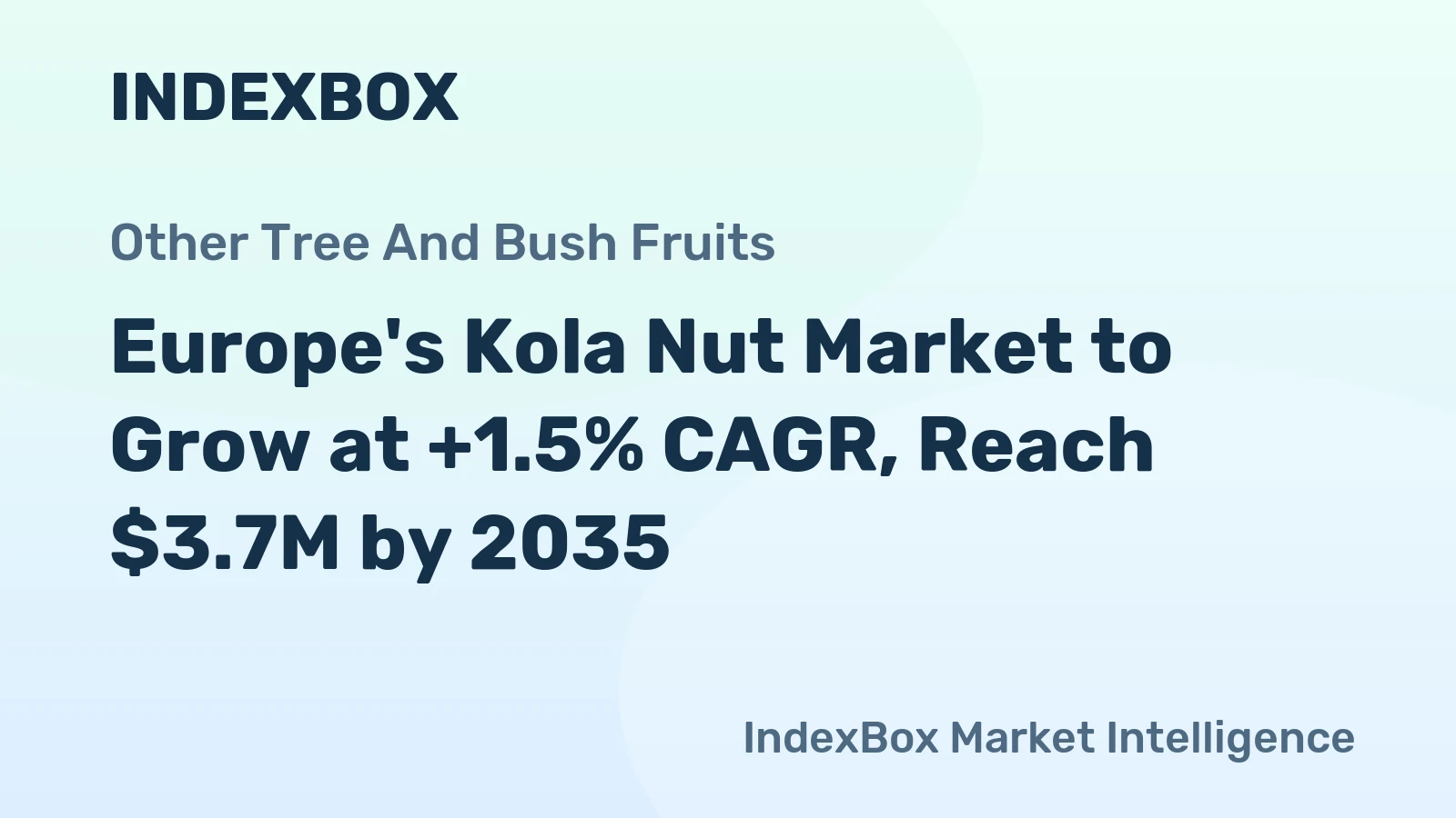 Europe's Kola Nut Market to Grow at +1.5% CAGR, Reach $3.7M by 2035