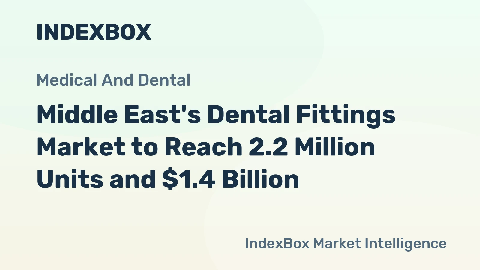 Middle East's Dental Fittings Market to Reach 2.2 Million Units and $1.4 Billion