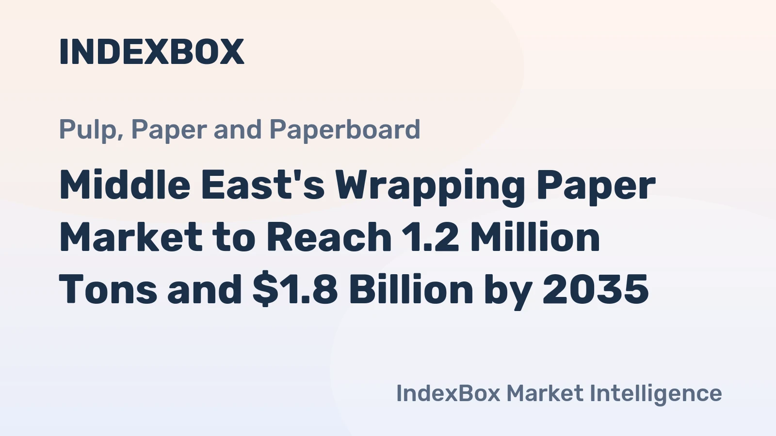 Middle East's Wrapping Paper Market to Reach 1.2 Million Tons and $1.8 Billion by 2035